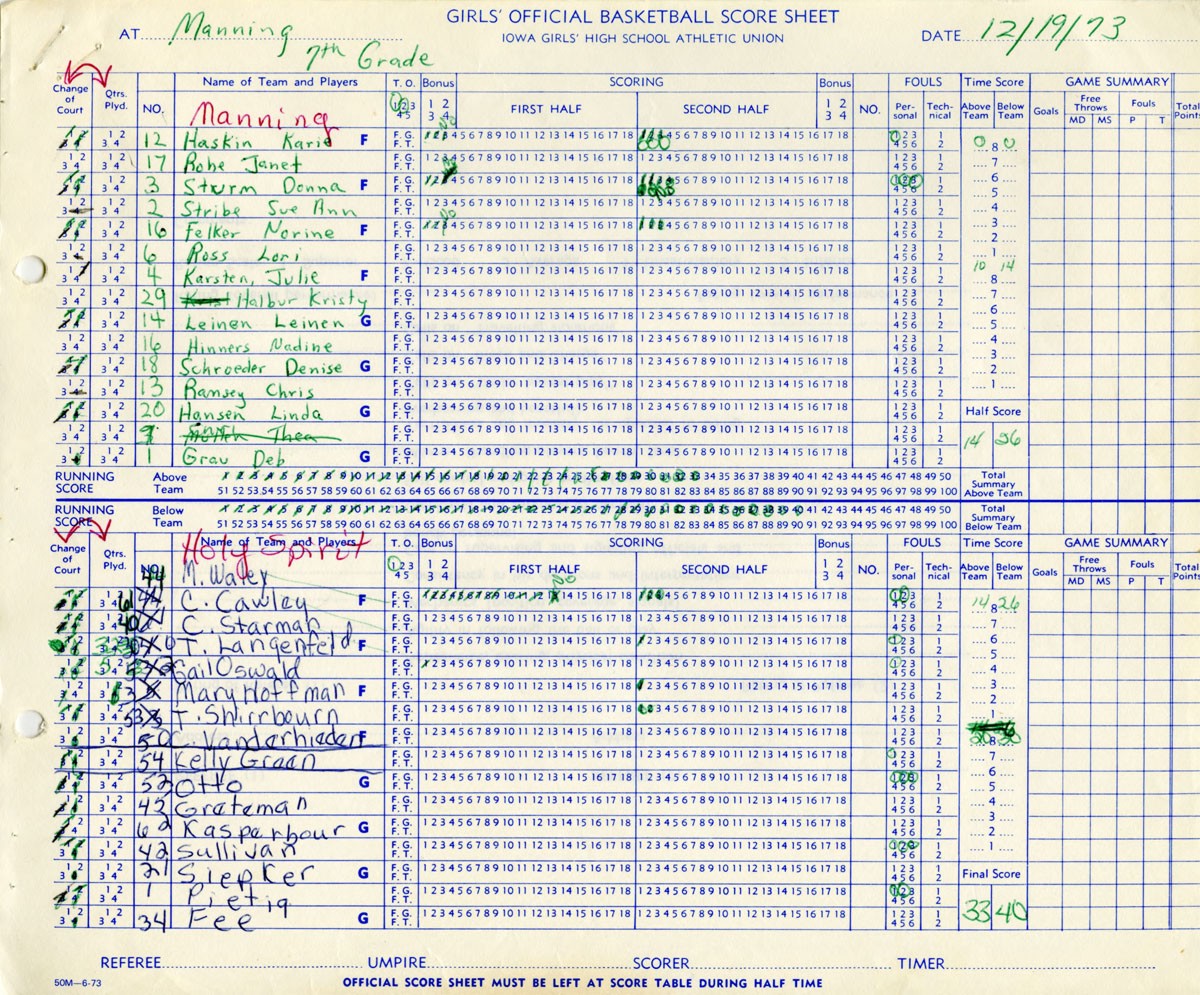1973 74 MHS Basketball Score Sheet
