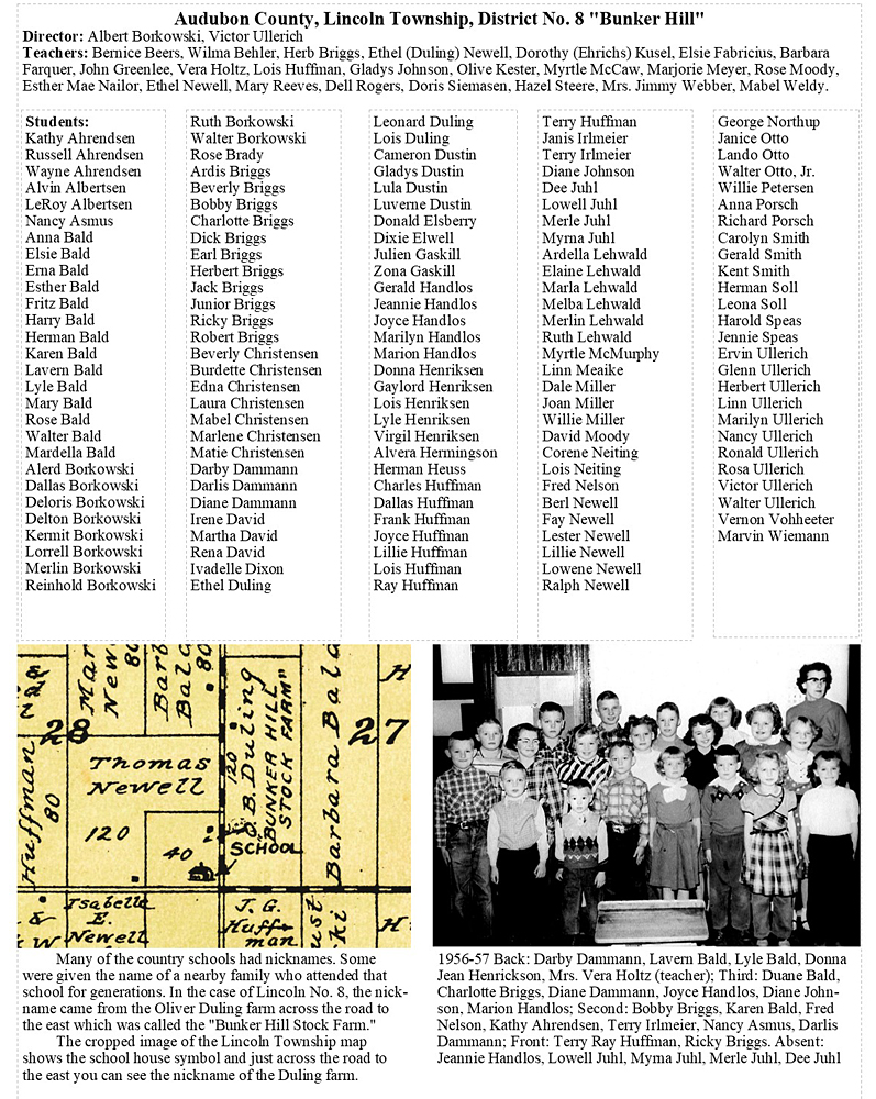 Page 152 of the Manning Schools history book