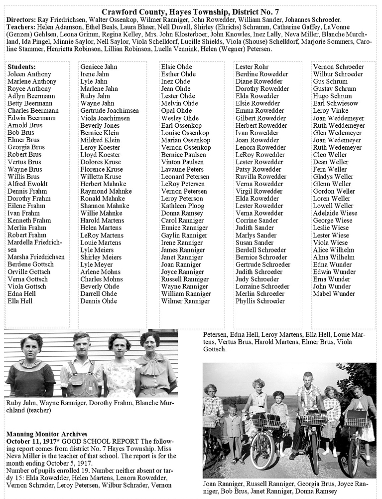 Page 88 of the Manning Schools history book